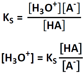 Puffer - Anorganische Chemie - Abitur-Vorbereitung