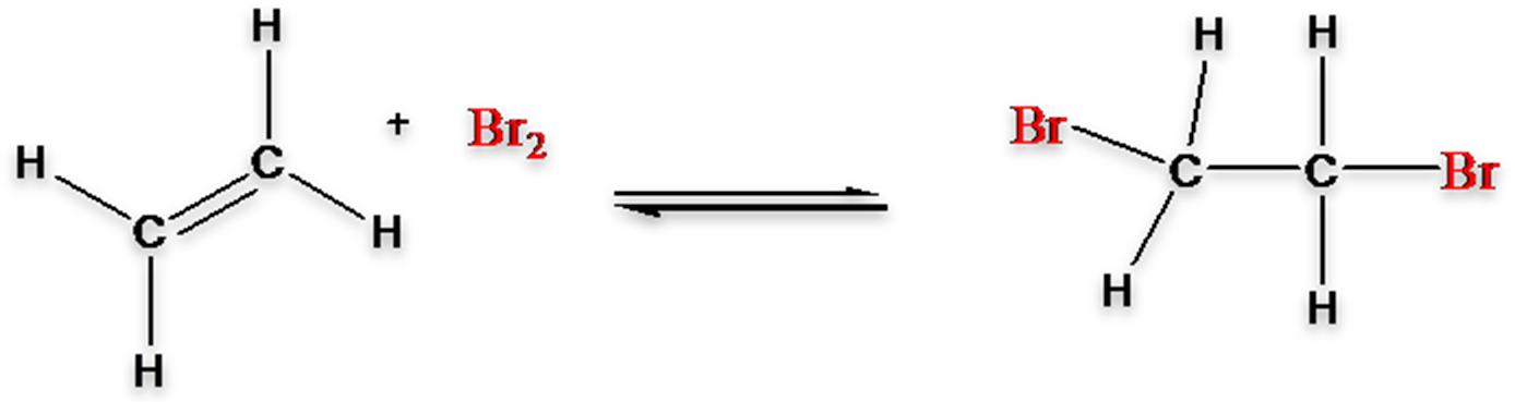 Labormethoden - Organische Chemie - Abitur-Vorbereitung