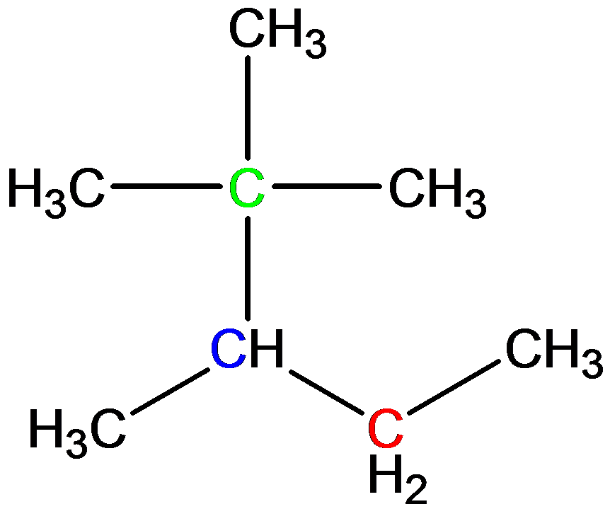 Typen von Kohlenstoffatomen - Organische Chemie