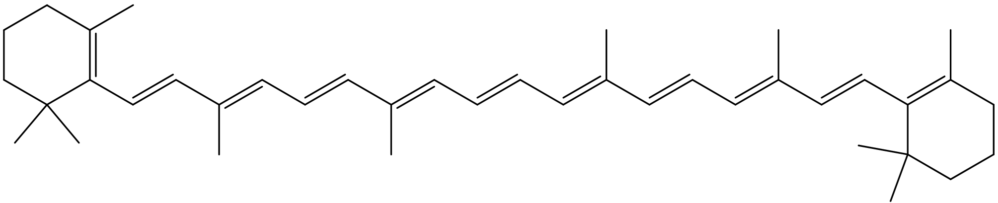 Polyene - Organische Chemie - Abitur-Vorbereitung