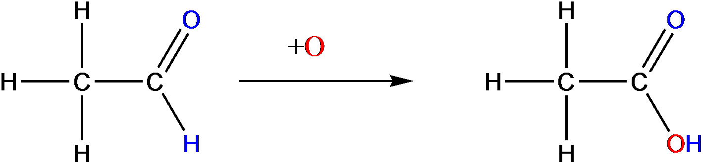 Partielle Oxidation von Alkoholen - Organische Chemie