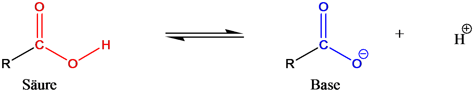 Monoalkansäuren - Organische Chemie - Online-Kurse
