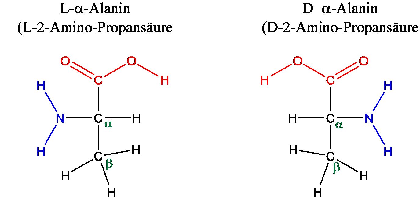 Aminosäuren - Organische Chemie - Abitur-Vorbereitung