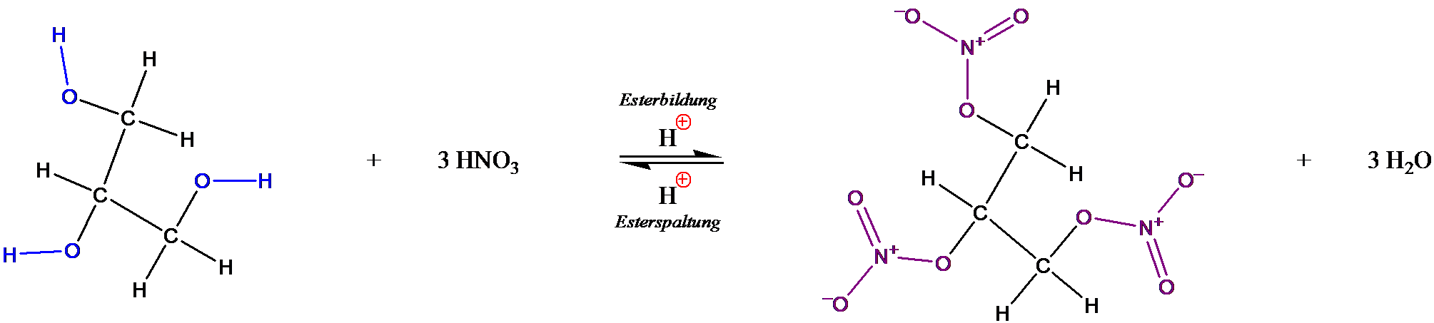 Ester: Bildung und Spaltung - Organische Chemie