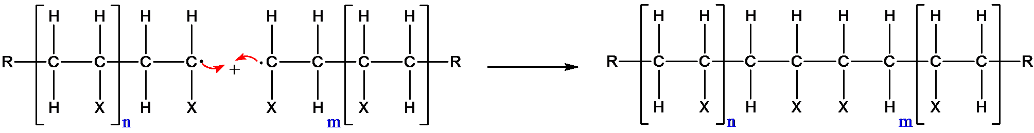 Radikalische Polymerisation - Organische Chemie