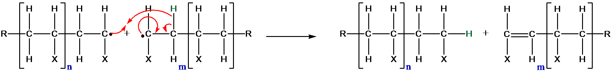 Radikalische Polymerisation - Organische Chemie
