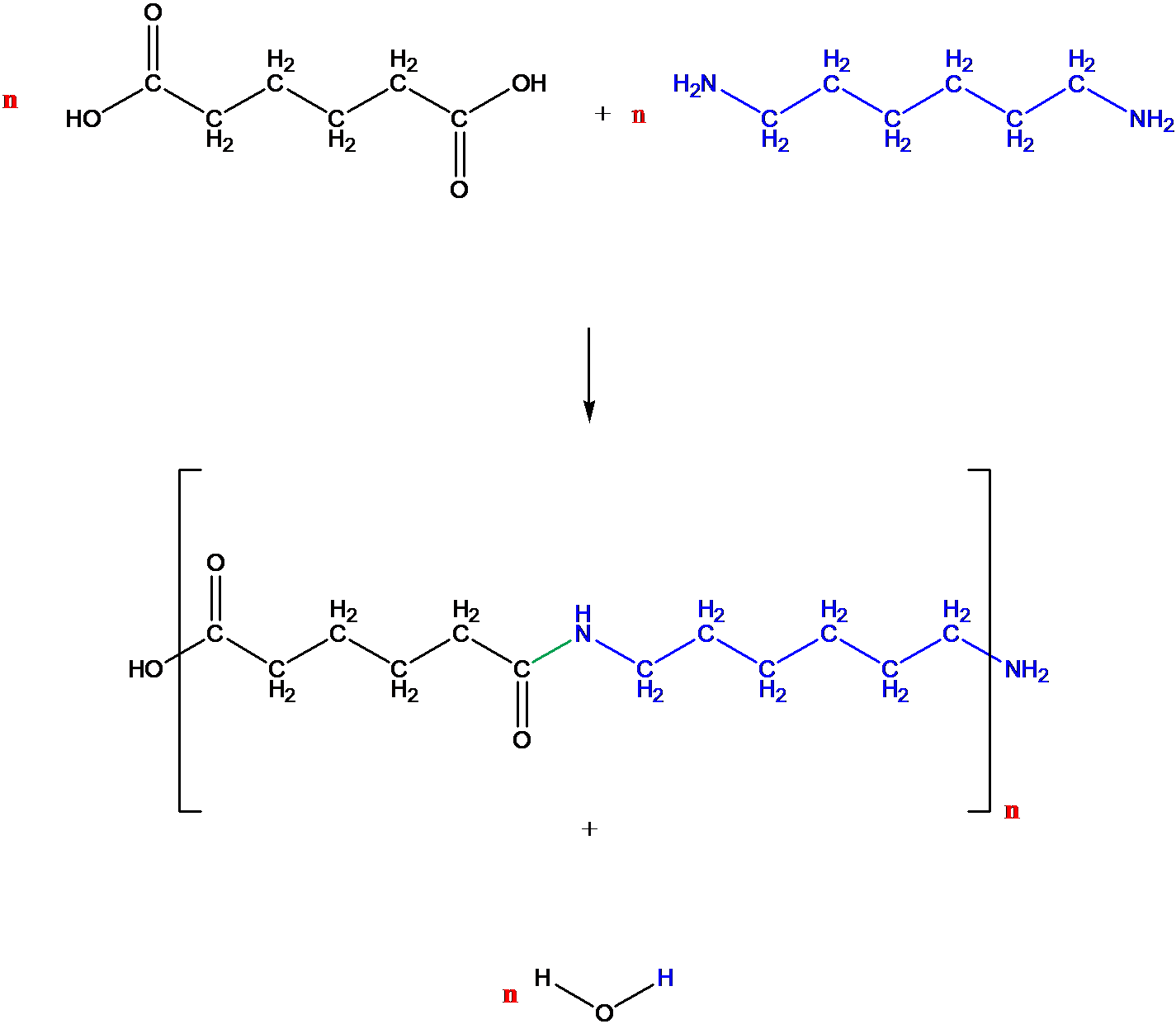 Polykondensation - Organische Chemie - Online-Kurse