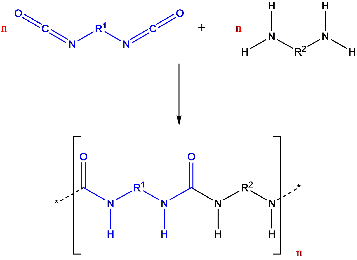 Polyaddition - Organische Chemie - Abitur-Vorbereitung