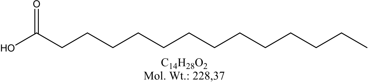 Unterteilung - Organische Chemie - Abitur-Vorbereitung