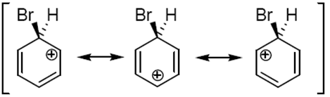 Typische aromatische Reaktionen - Abitur-Vorbereitung
