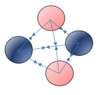 Kernphysik 1 - online lernen auf abiweb.de
