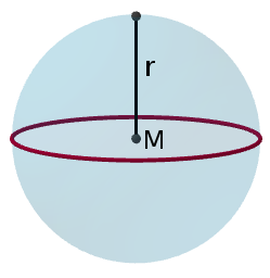 Mathematik - Begriffssammlung der 9. Klasse