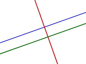 Strecke, Halbgerade und Gerade - Begriffe einfach erklärt