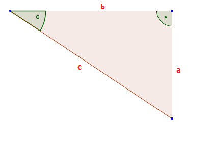 Winkelfunktion - Wie rechne ich mit dem Tangens?