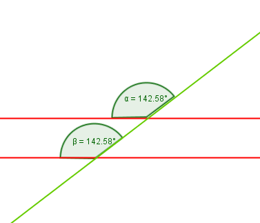 Verhältnis zwischen 2 Winkeln - Winkeltypen im Überblick