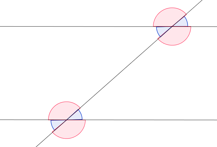 Verhältnis zwischen 2 Winkeln - Winkeltypen im Überblick